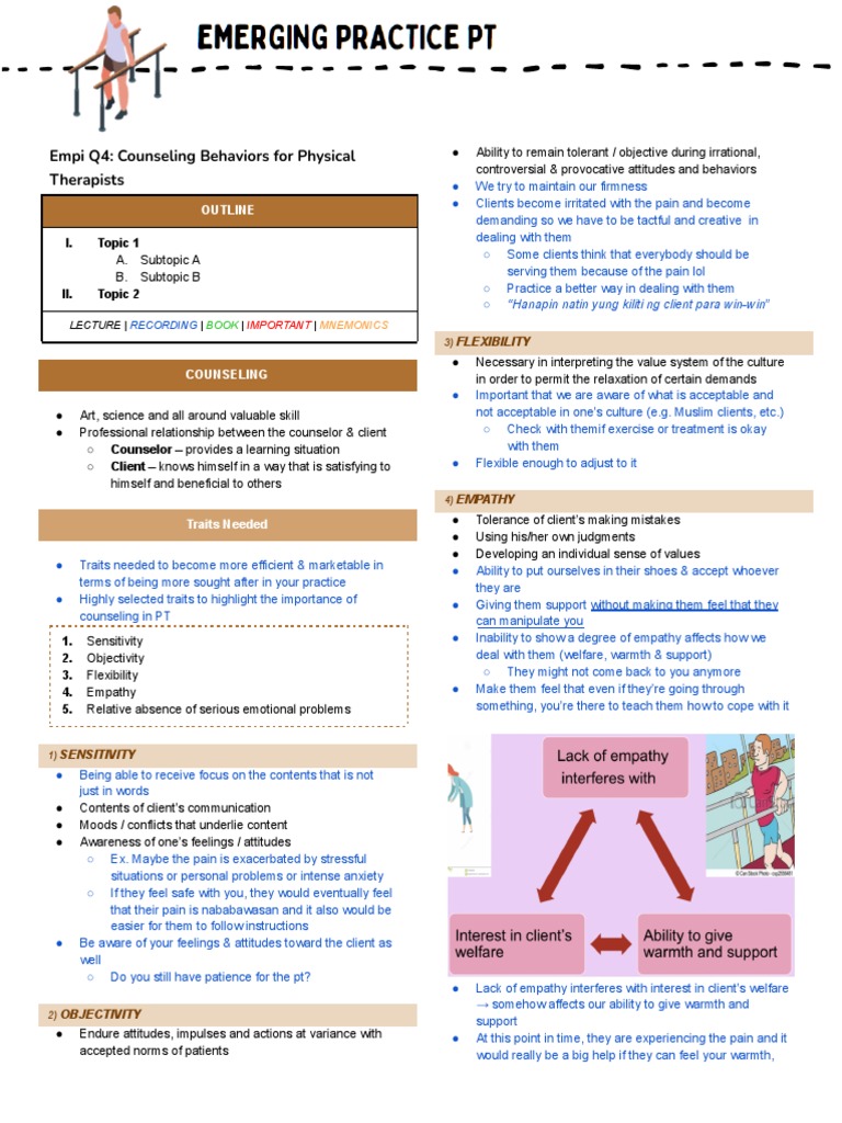 EMP Q4 - Counseling Behaviors For Physical Therapists | PDF | Empathy ...