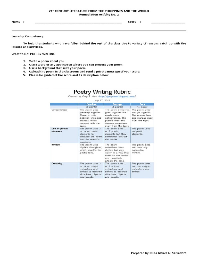 Remediation Activity No. 2 | PDF
