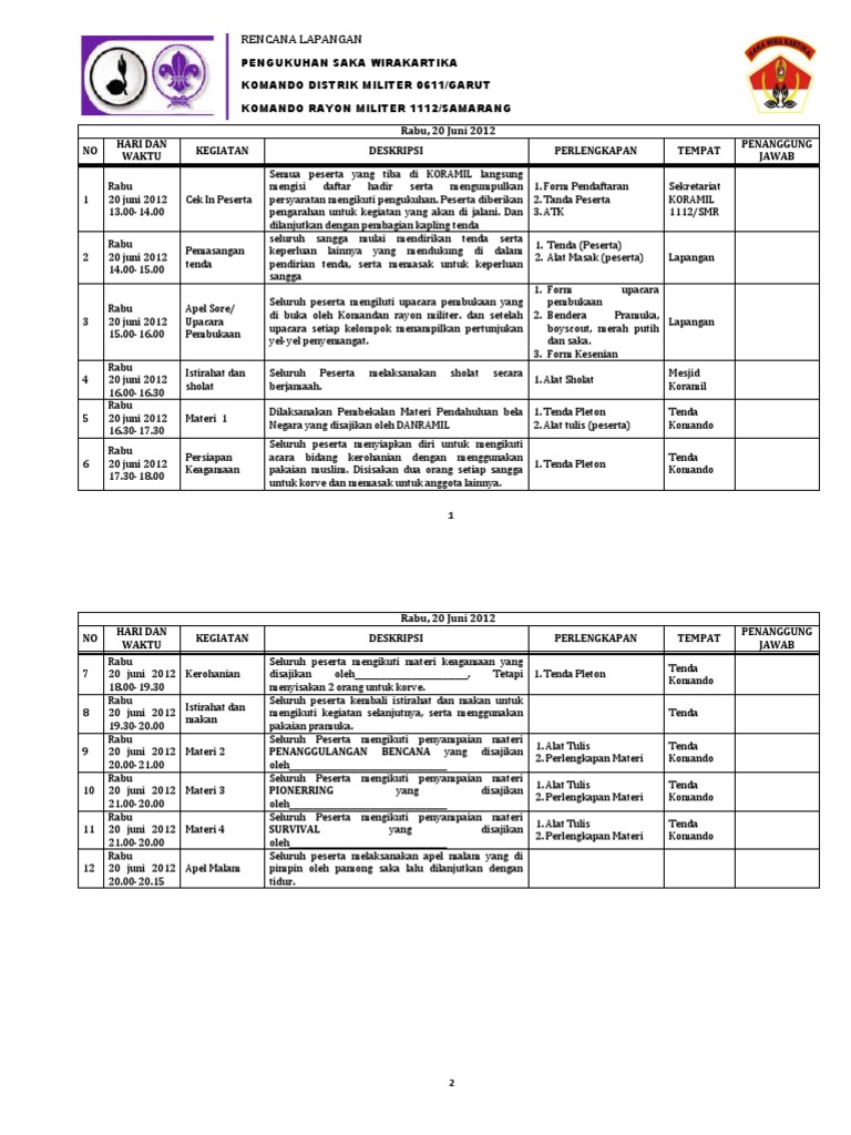Rencana Lapangan | PDF