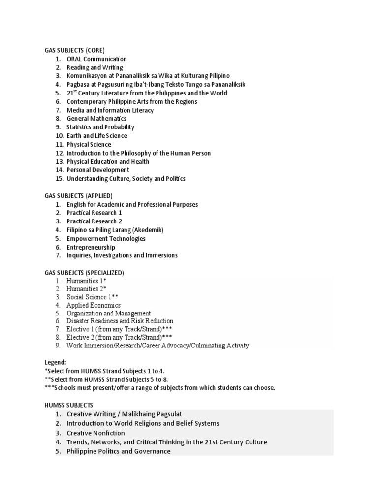 Gas Subjects | PDF | Science | Social Sciences