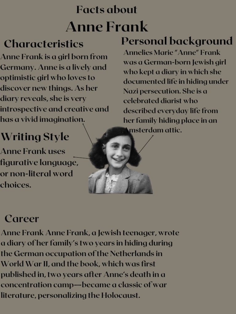 Anne Frank: A Biography and Facts | PDF | History | Classics