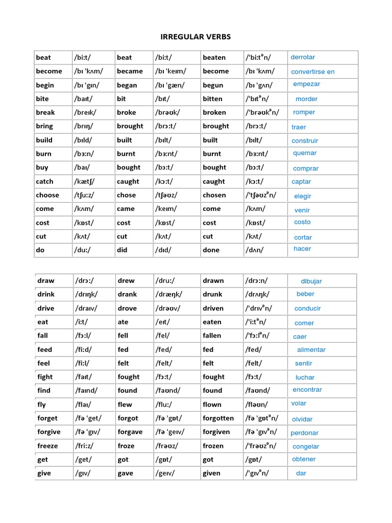 List of Irregular Verbs | PDF