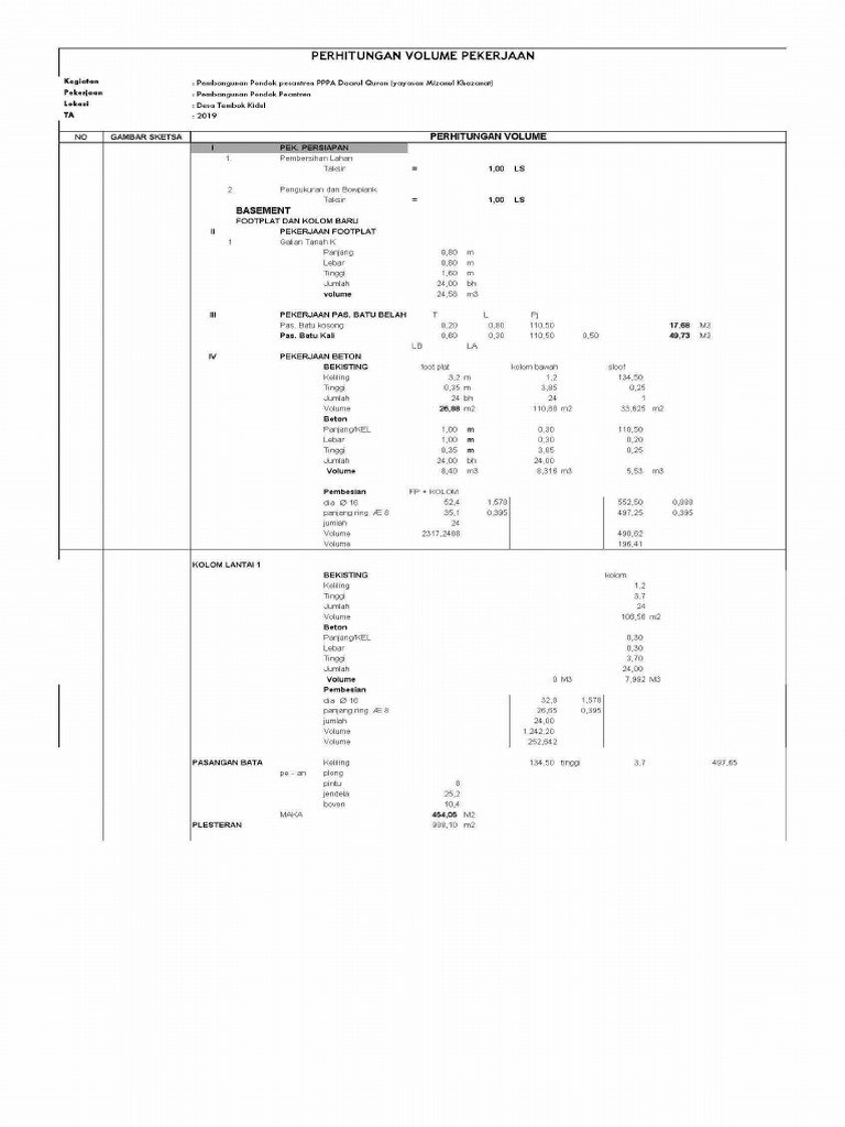 Perhitungan Volume | PDF
