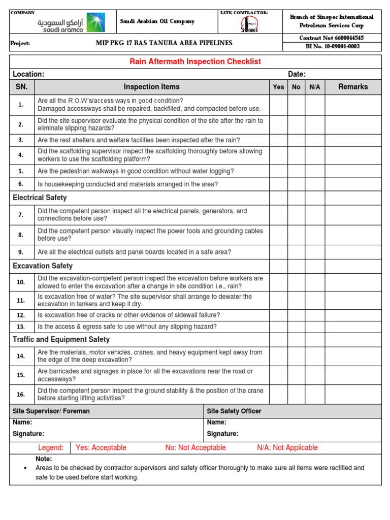 Rain Aftermath Inspection Checklist | PDF