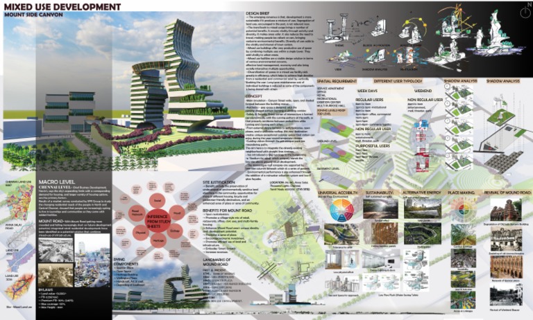 Urban Design Proposal | PDF