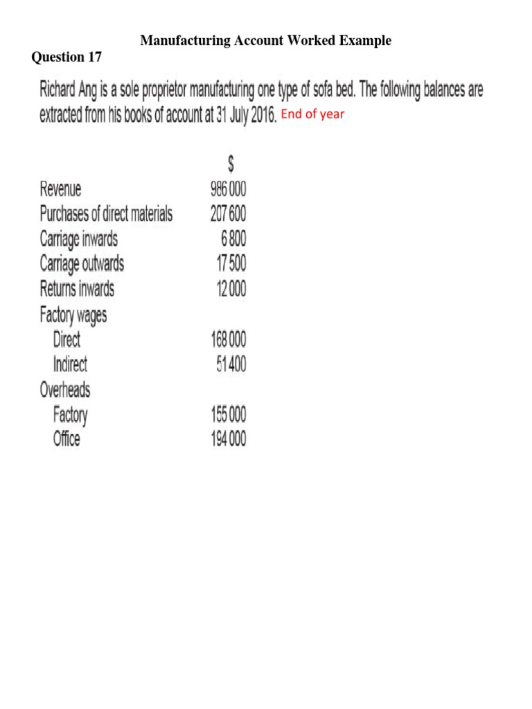 Manufacturing Account Worked Example Question 17 | PDF | Inventory | Cost