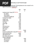 Manufacturing Account Guide | PDF | Expense | Inventory