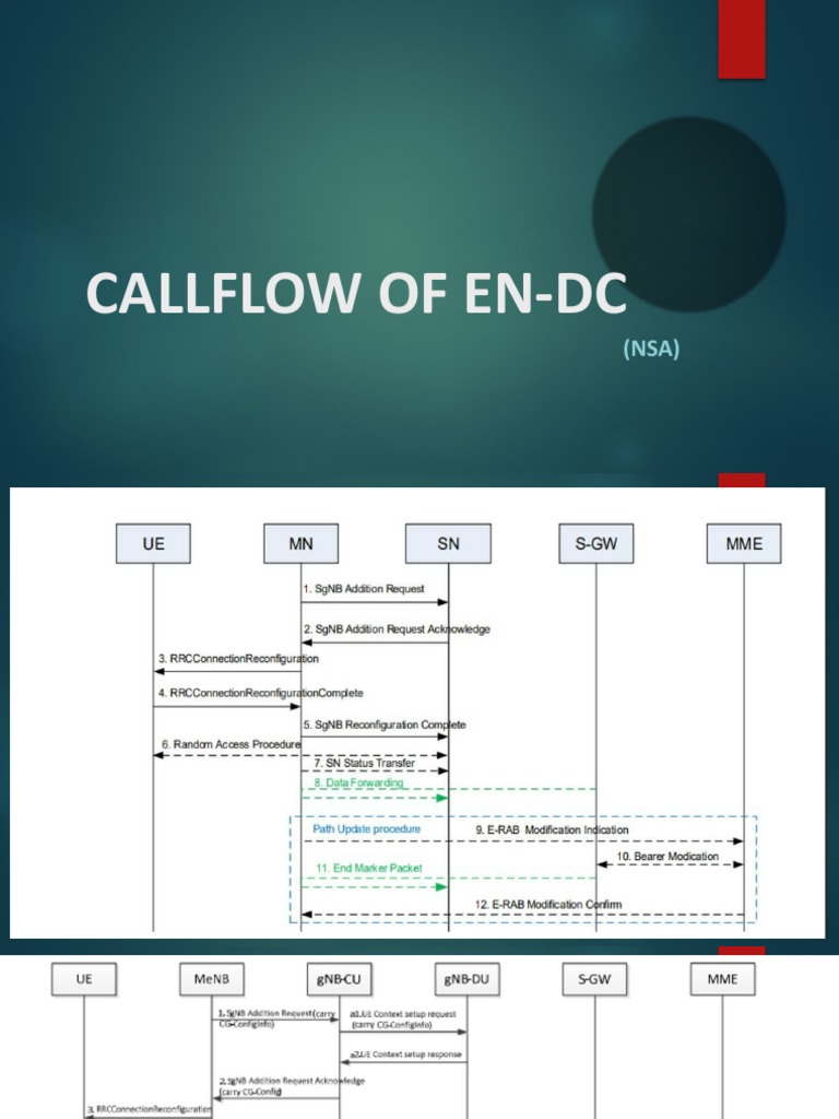 EN-DC NSA Call Flow Steps | PDF | Computers | Technology & Engineering
