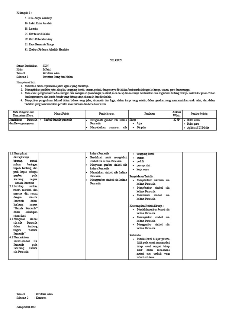 Silabus Kelas 1 Tema 8 | PDF