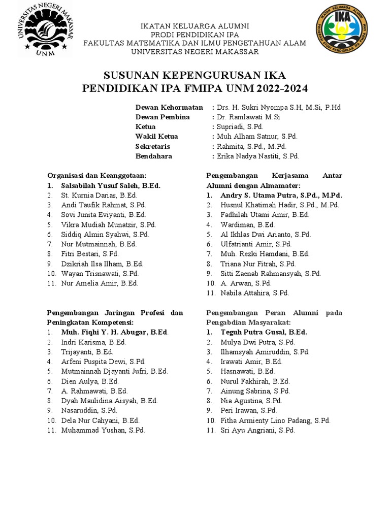 IKA Alumni IPA FMIPA UNM 2022-2024 | PDF