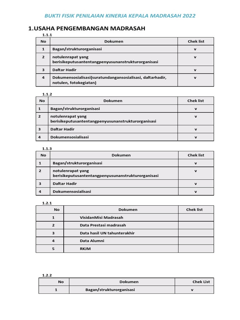 Checklist Bukti-Fisik-PKKM | PDF