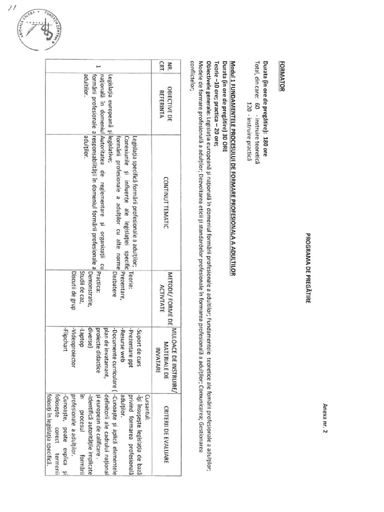 Programa Pregatire Curs Formator | PDF