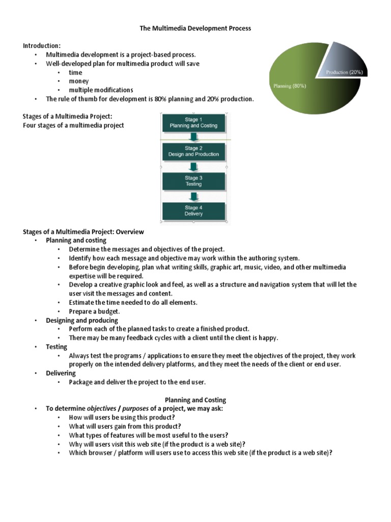 The Multimedia Development Process | PDF | Multimedia | Websites