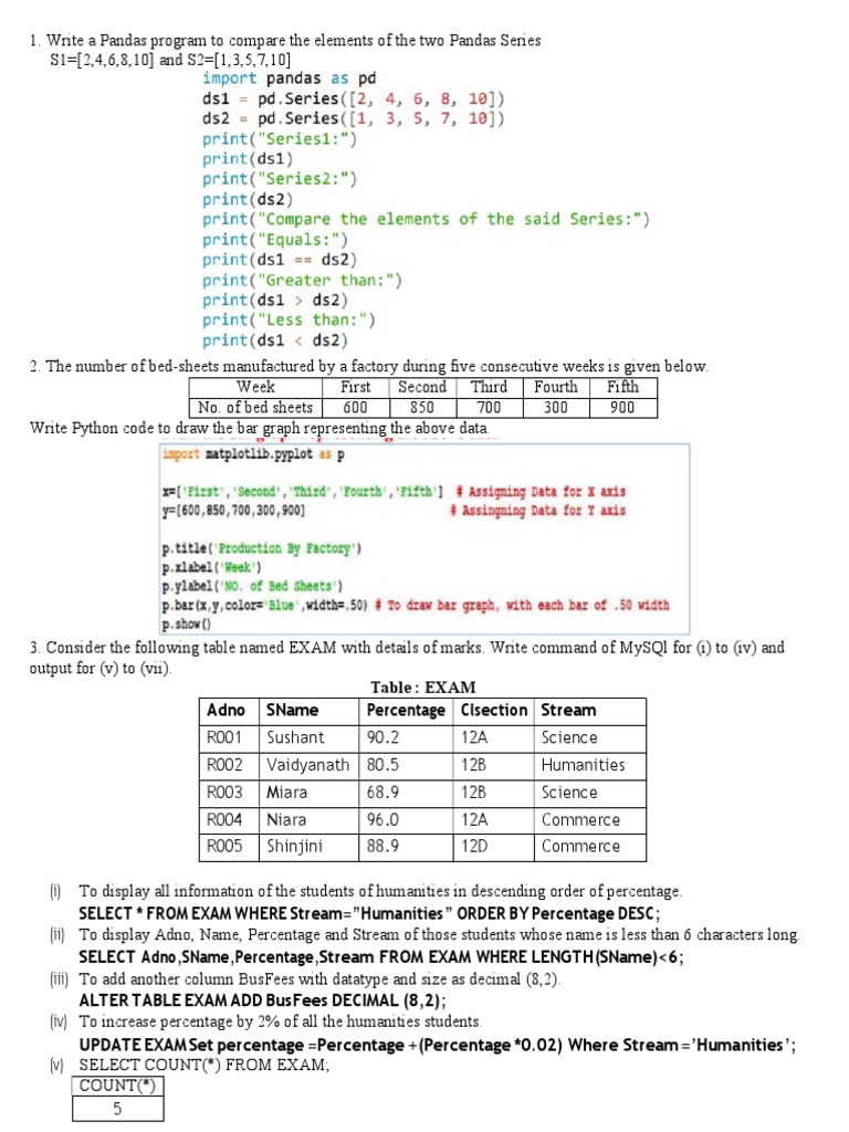 Practical Ip | PDF | Computer Programming | Computer Data