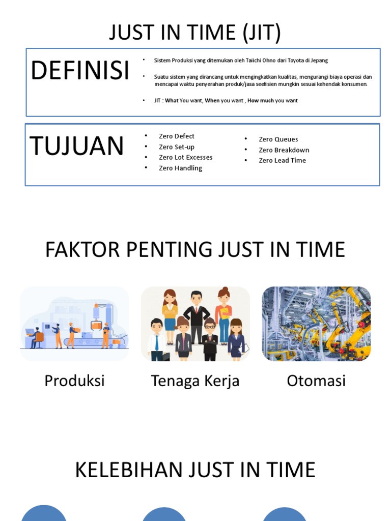 Just in Time | PDF | Komputer