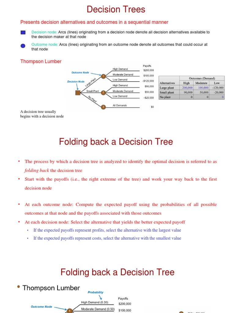 Session 16 Pdf Sampling Statistics Expected Value