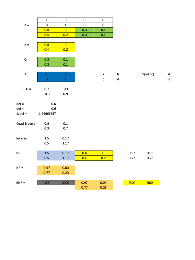 Cálculo de la inversa, cuasi-inversa y pseudoinversa de una matriz | PDF