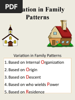 Mahram Chart | PDF | Marriage | Marriage, Unions And Partnerships