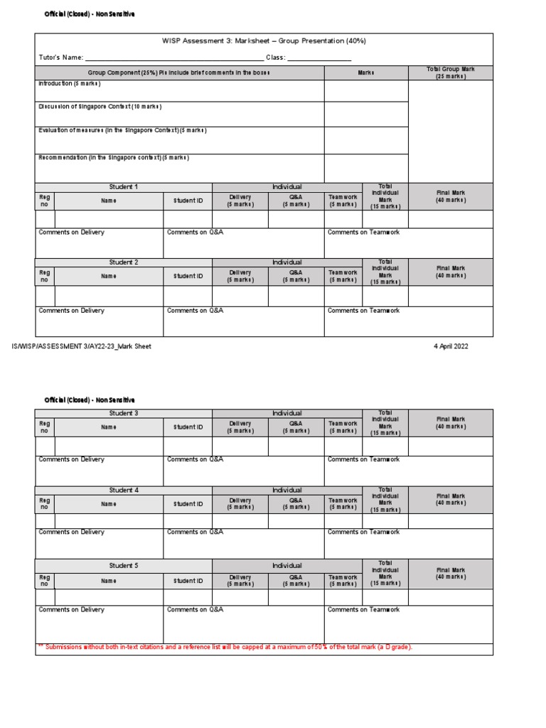 WISP A3 - Mark Sheet - Apr 223 | PDF | Cognition | Learning