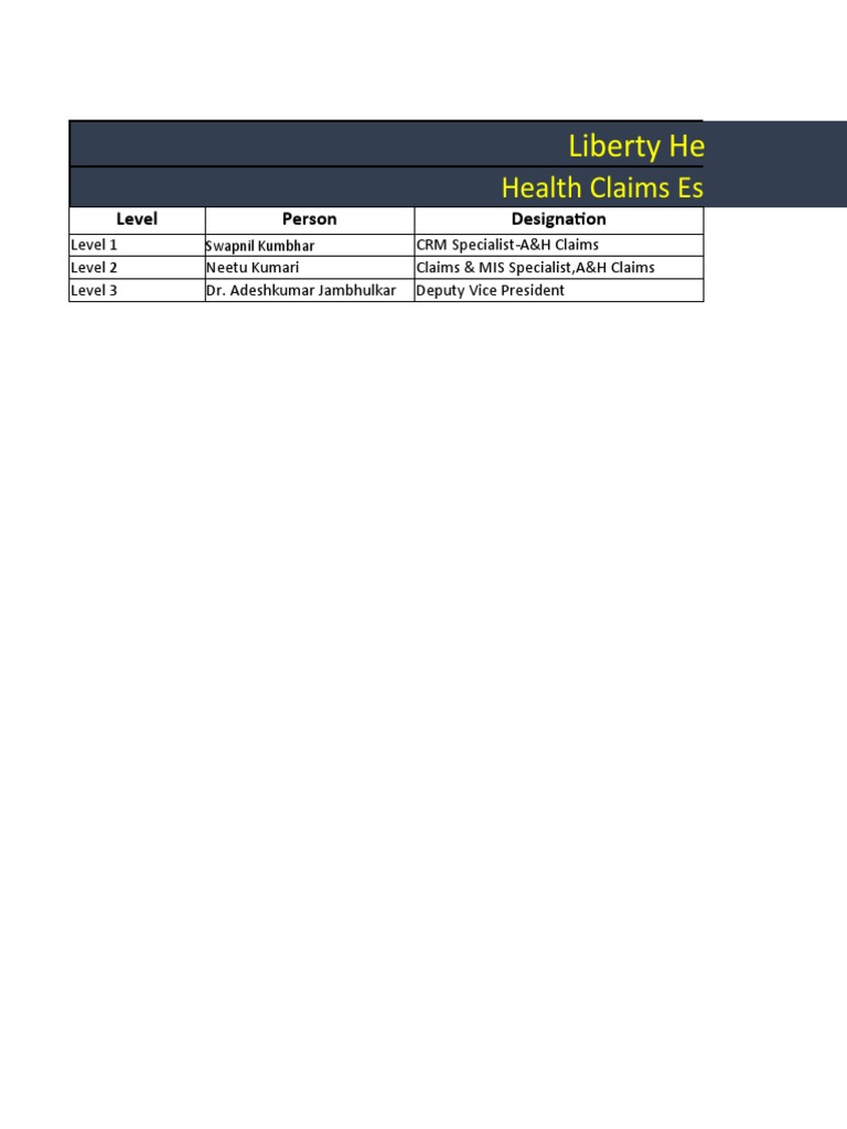 Liberty Health 360 Claims Escalation Guide | PDF