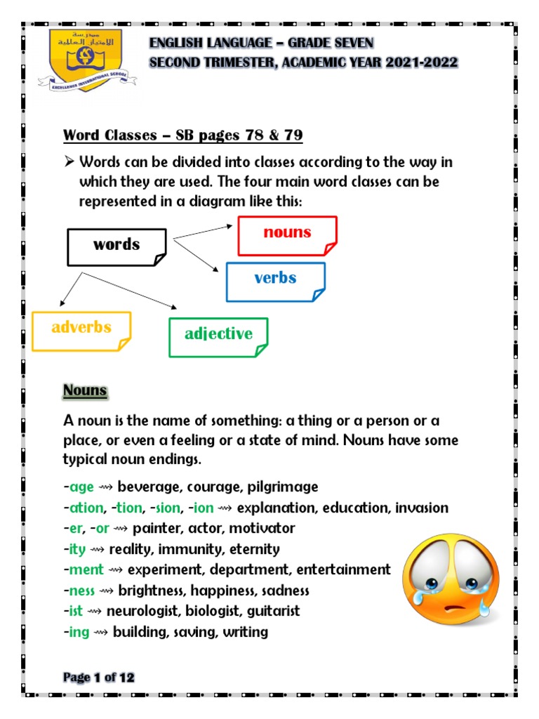 Word Classes g7 | PDF | Noun | Adverb