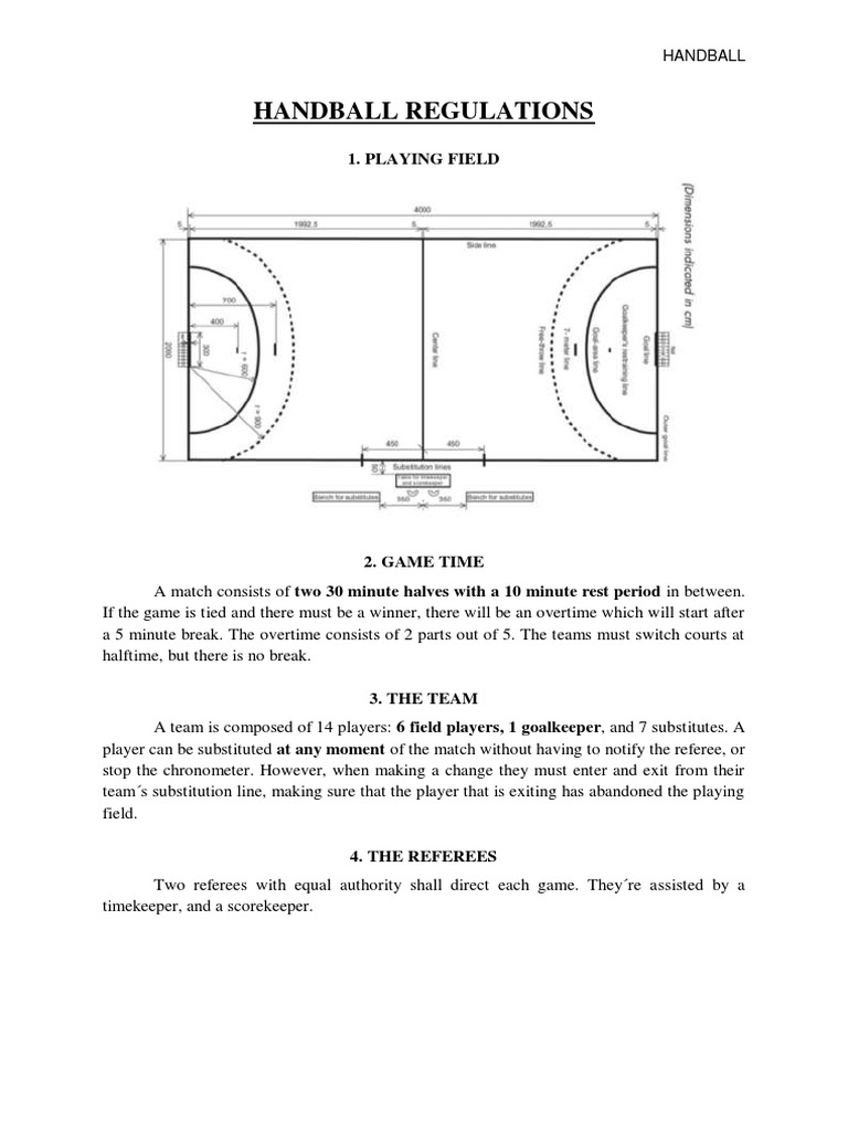 Handball Rules and Regulations | PDF | Team Sports | Football Codes