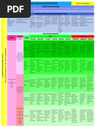 Programa Analítico y Codiseño de Educación Física - Mtro. Antonio Preza | PDF | Método de ...