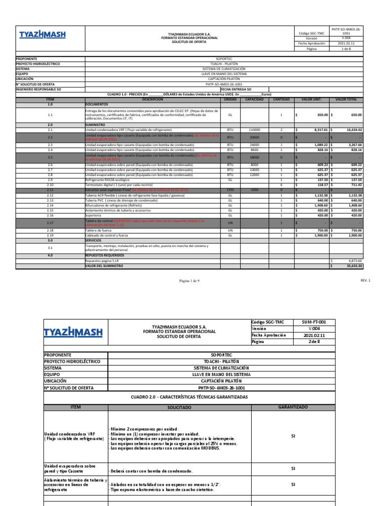 Anexo 2. - CP y CTG - PHTP-SO-4M03-26-1001 de 03.05.2021 | PDF ...