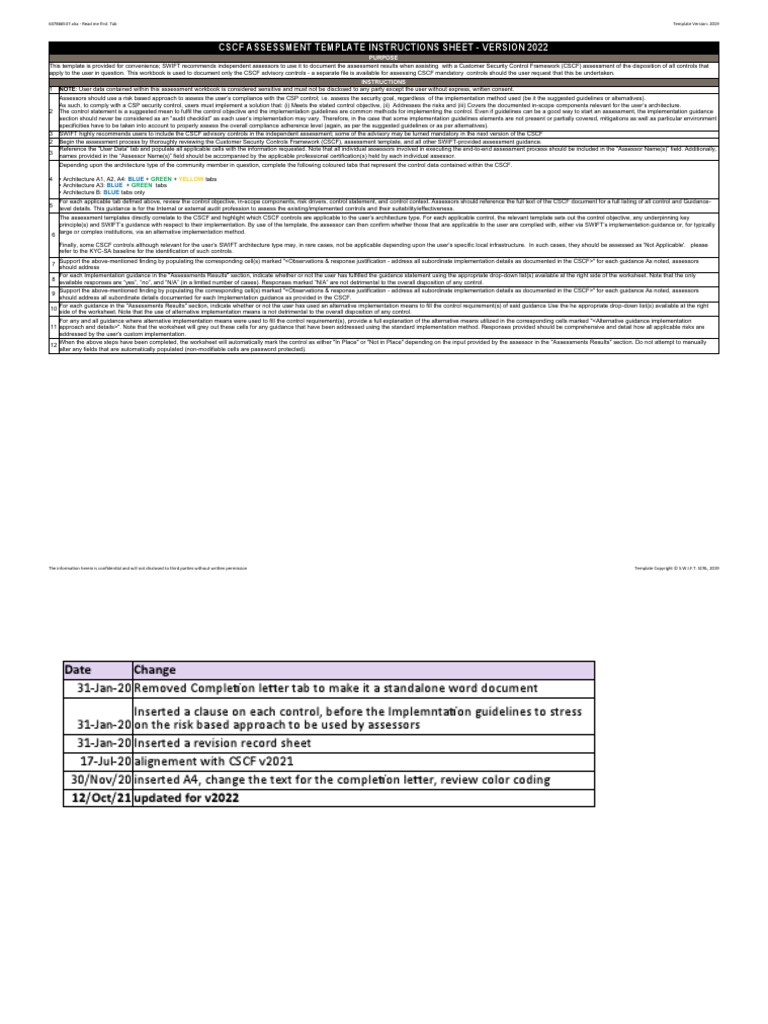 Cscf Assessment Template For Advisory Controls Version 2022 V1 1 Download Free