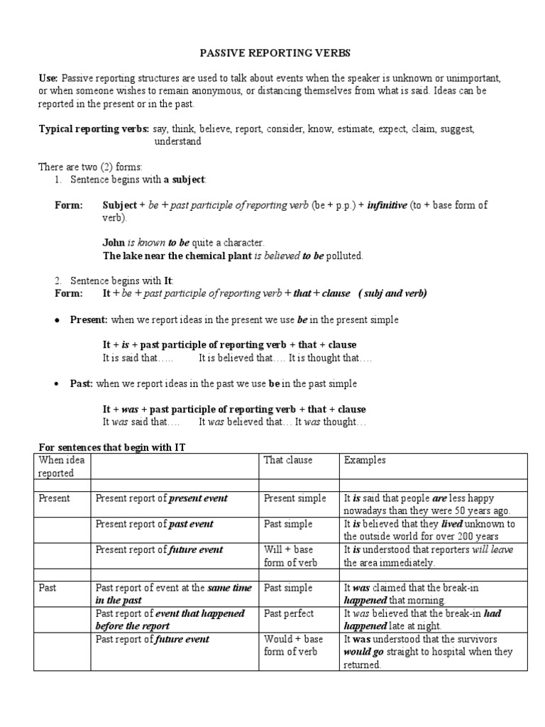 Passive Reporting Verbs - Def.ex | PDF | Verb | Linguistics