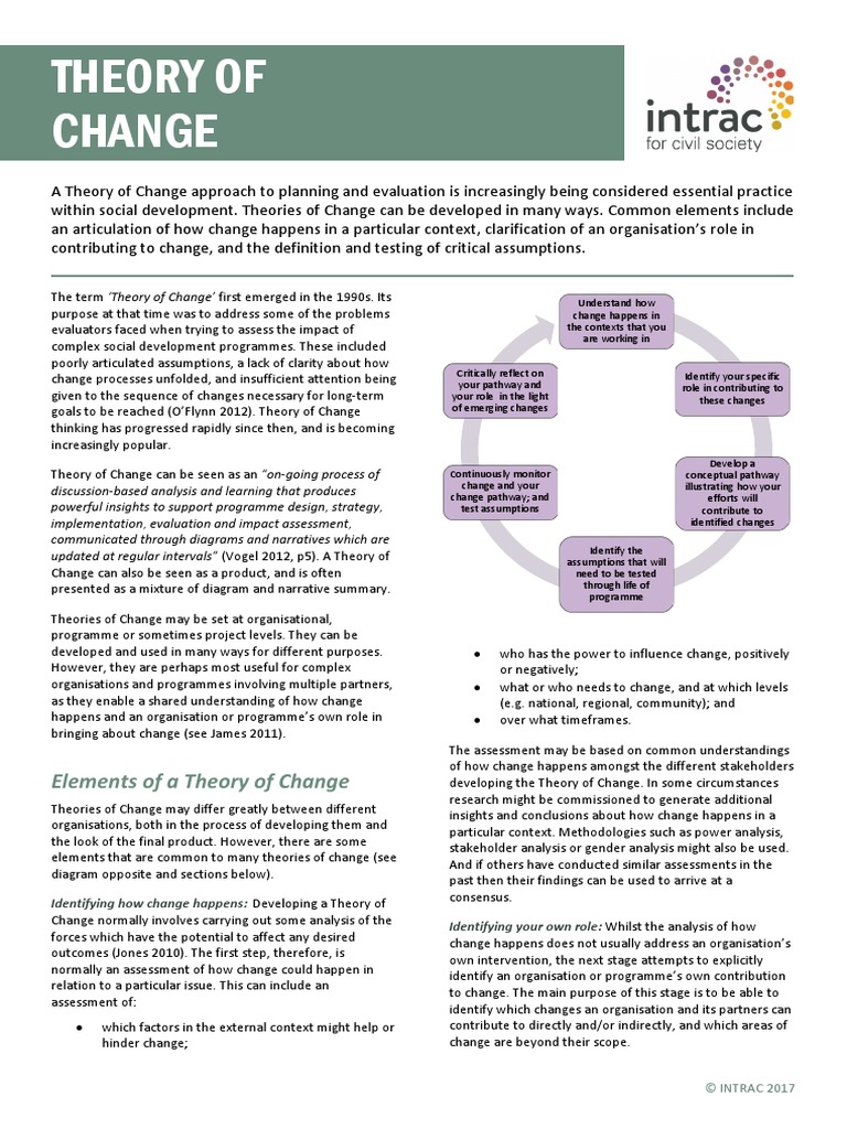 Theory of Change | Download Free PDF | Evaluation | Cognition