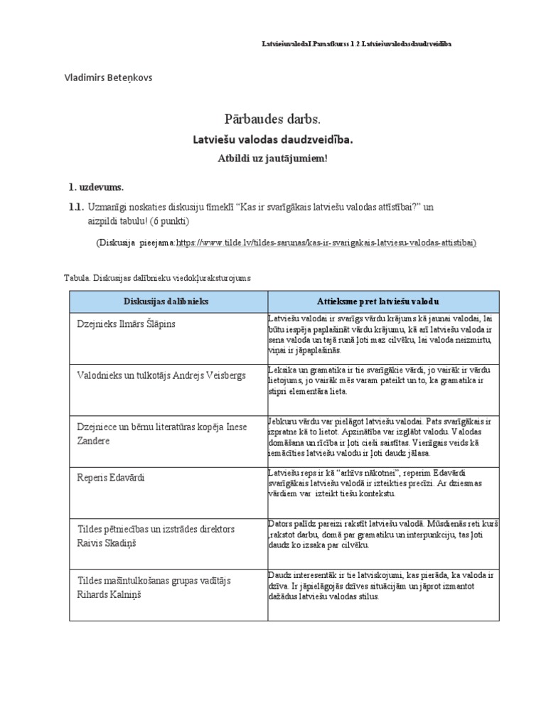 PD Latviešu Valodas Daudzveidība 10.kl. Beteņkovs | PDF