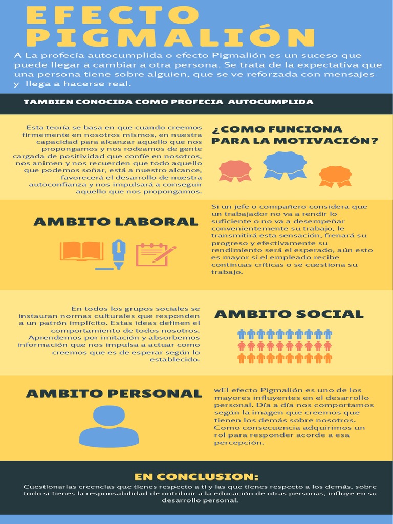 Efecto Pigmalión PDF | PDF | Psicología Social | Psicología cognitiva