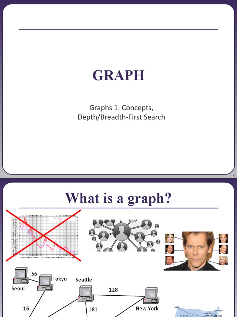 Graph Bfs Dfs | PDF | Vertex (Graph Theory) | Algorithms And Data Structures