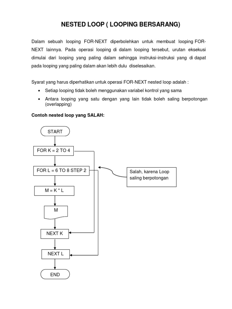 Nested Loop | PDF Nested Loop | PDF