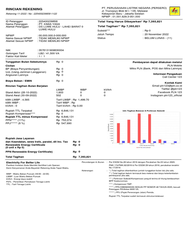 Invoice Rekening Listrik 225400239858 202211 PT Kimia Yasa | PDF
