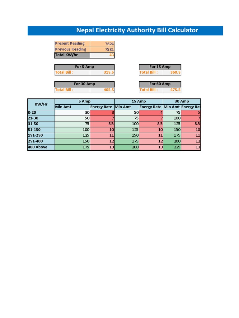 Electricity Bill Calculator | PDF
