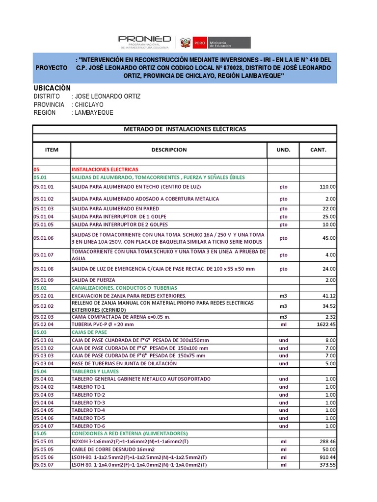 Metrado - de Obra | PDF | Ingeniería de Edificación | Materiales