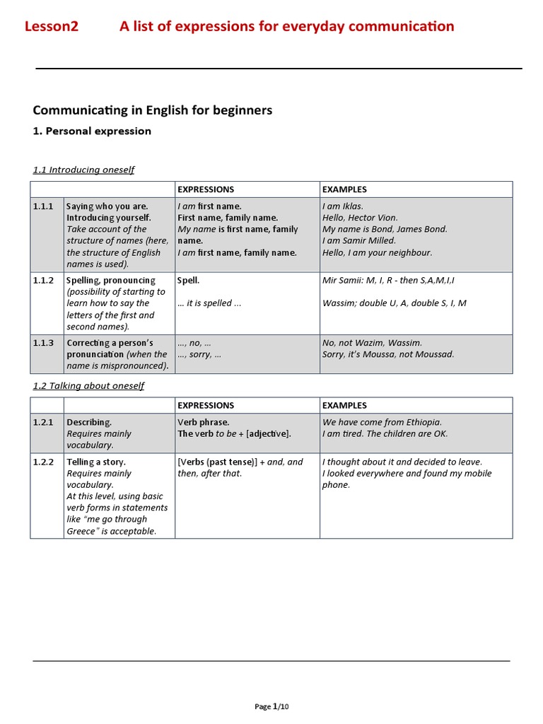 Everyday English Expressions List | PDF | Verb | English Language