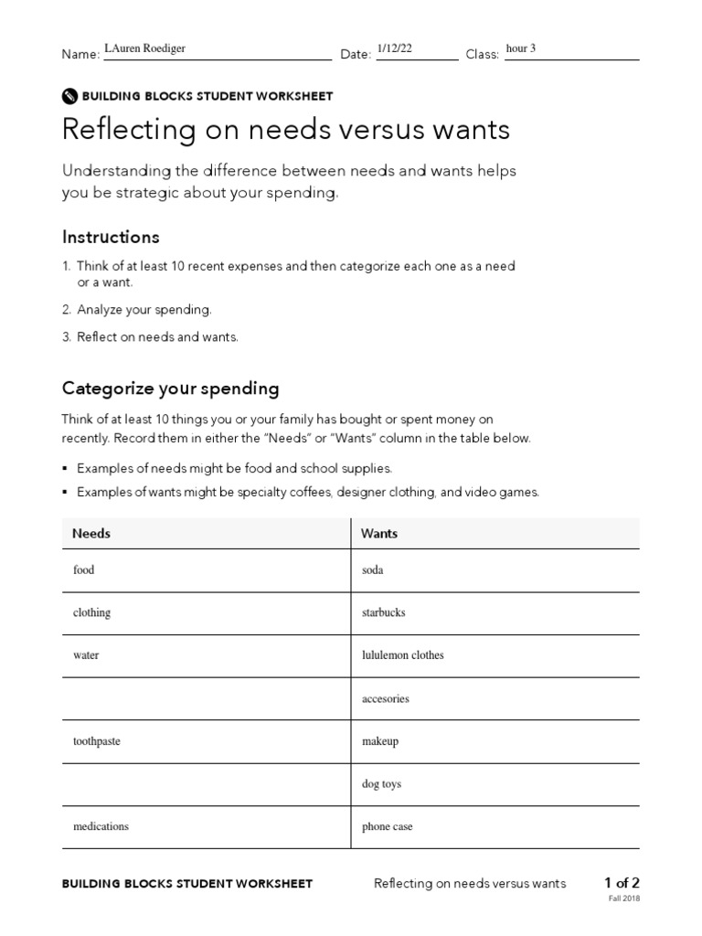 Wants Vs Needs | PDF