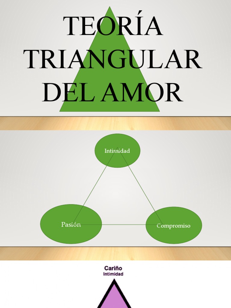 Teoría Del Amor | PDF
