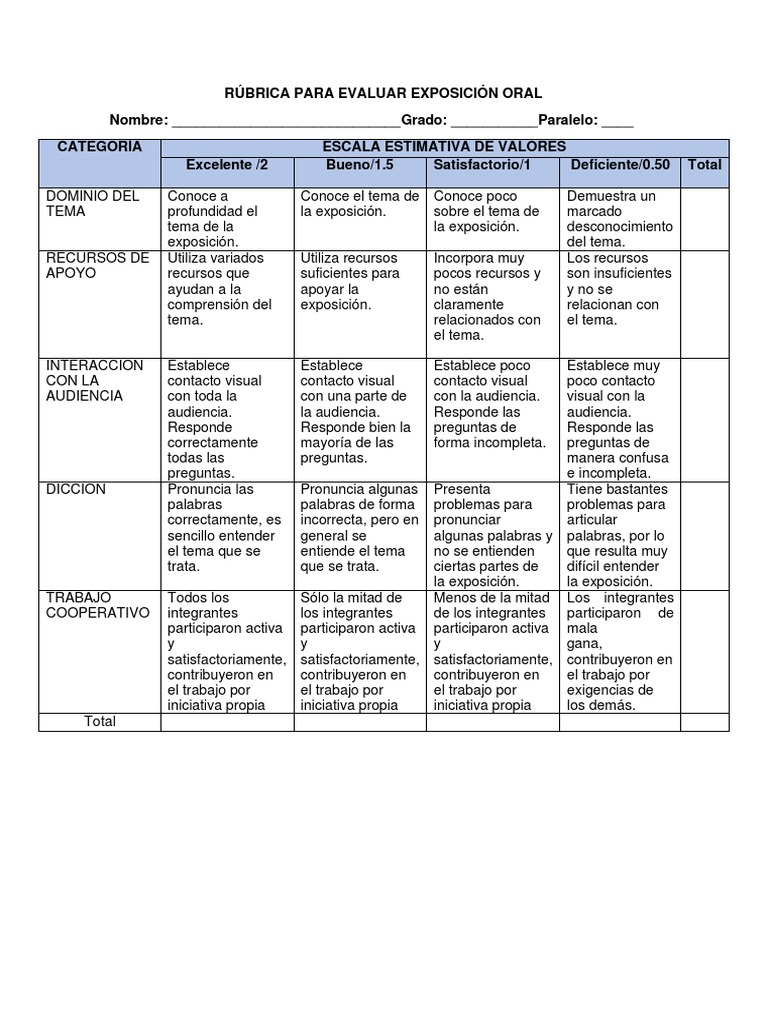 Rúbrica para evaluar exposición oral y lista de cotejo para análisis de ...