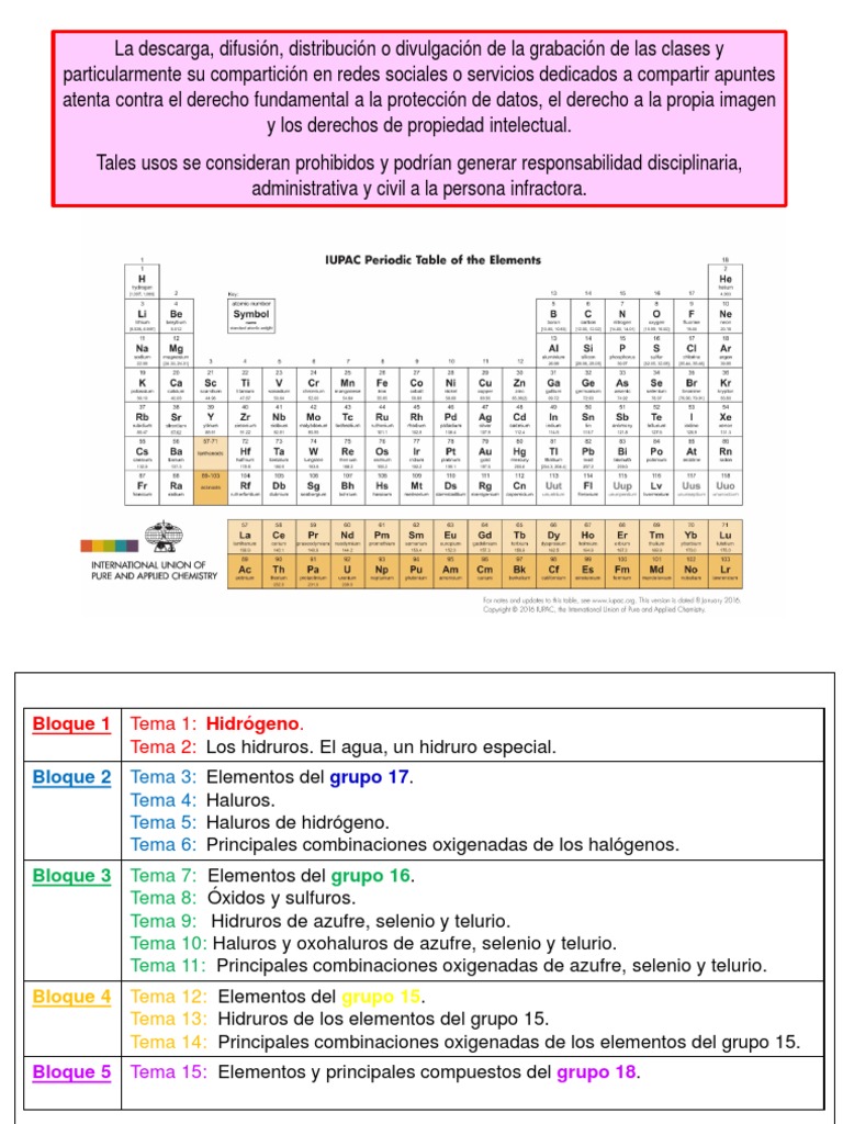 Tema 5 Haluros de Hidrógeno - Fondo Claro - 2020 | PDF | Hidruro ...