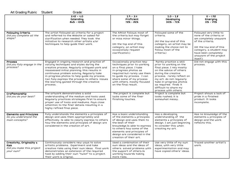Art Grading Rubric for Student Evaluation | PDF | Design ...