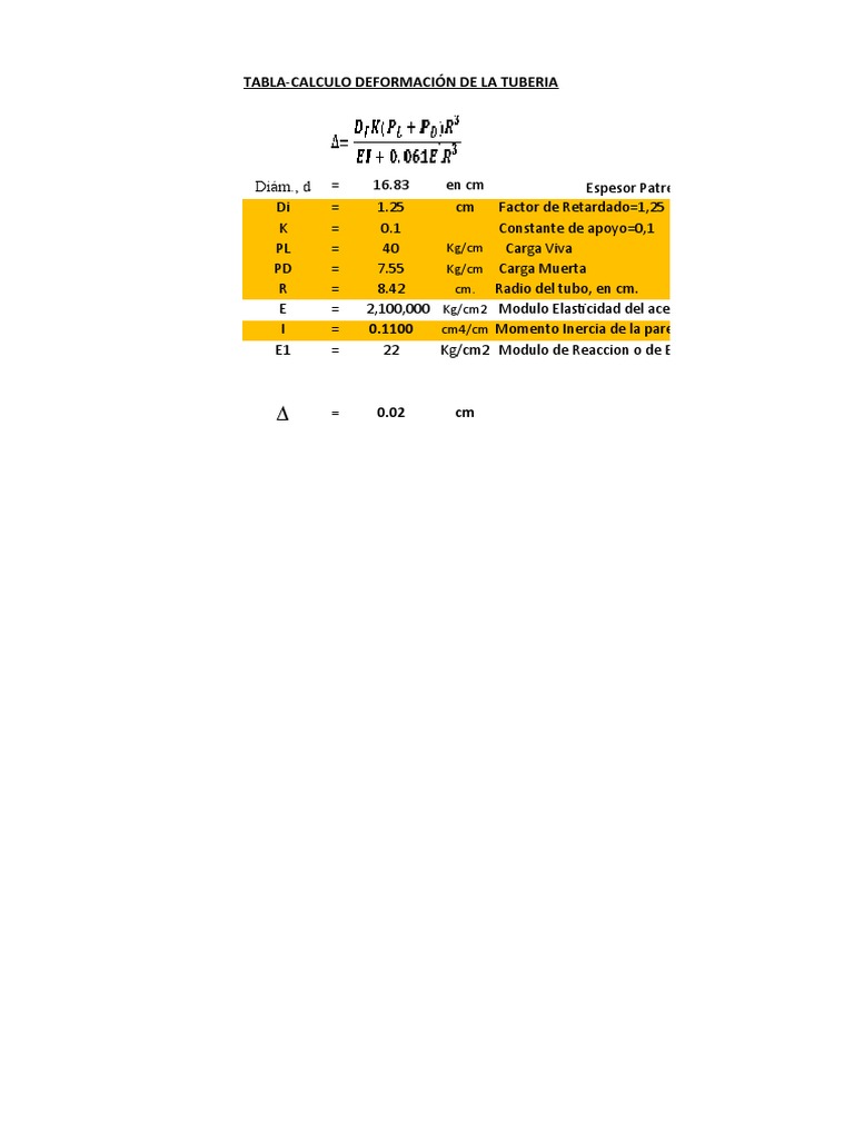 Calc Deform Tuberia Atravieso FFCC | PDF