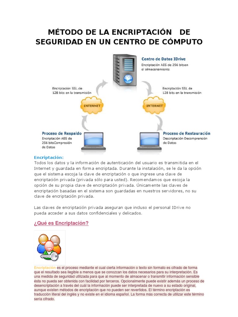 Método de La Encriptación de Seguridad en Un Centro de Cómputo | PDF | Clave (criptografía ...