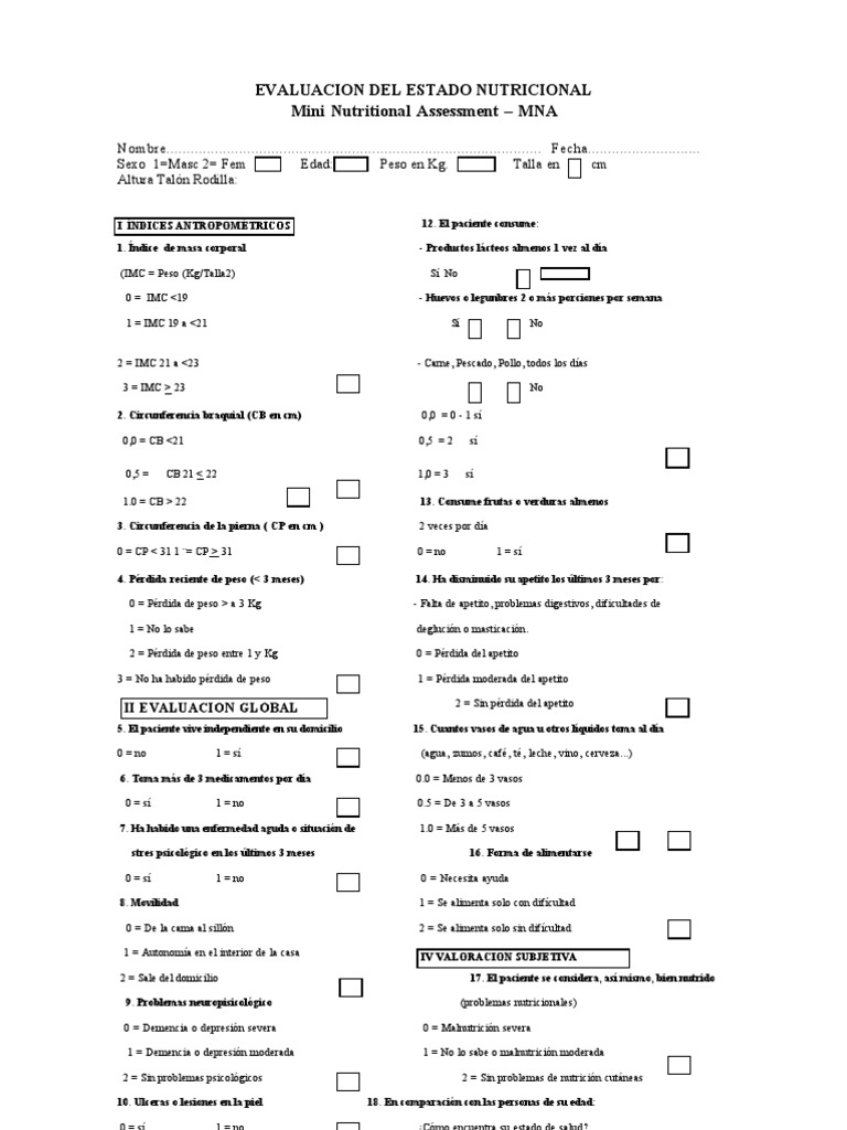 Mini Nutritional Assessment | Índice de masa corporal | Pérdida de peso