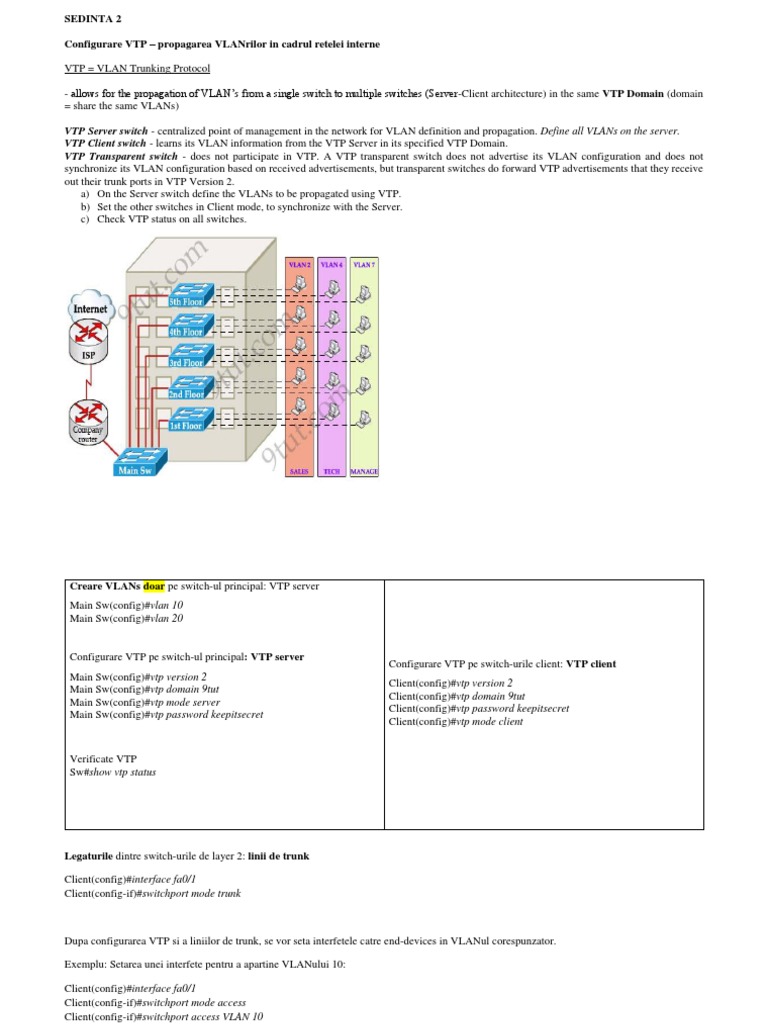 Hudini 2 | Download Free PDF | Router (Computing) | Computer Network