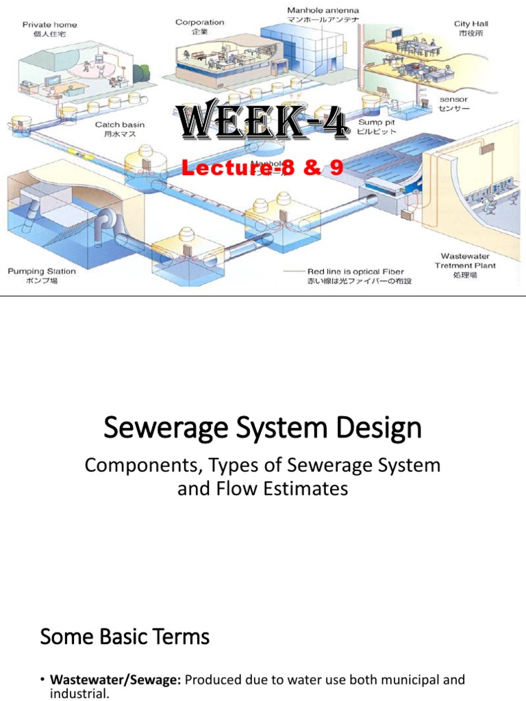 Week-4-Lectures 7 and 8 - Sewerage System Design-Estimation of Flows ...