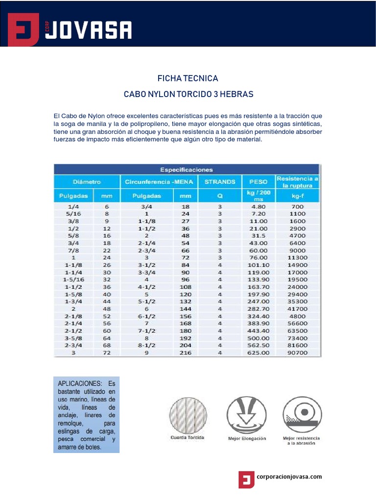 Ficha Tecnica Nylon | PDF